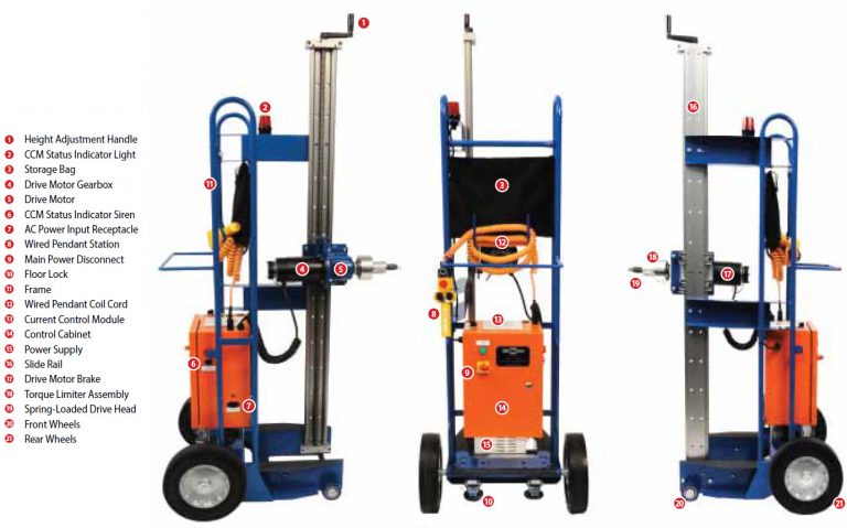 Guide to the RRS-1 Universal Rotary Remote Racking System - CBS ArcSafe