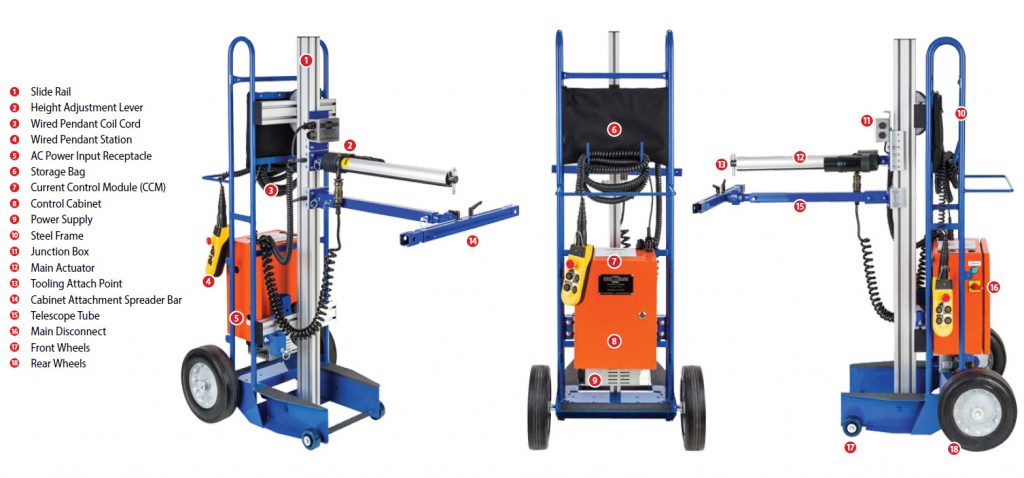 Diagram- Remote Racking System for Extraction-Style Circuit Breakers